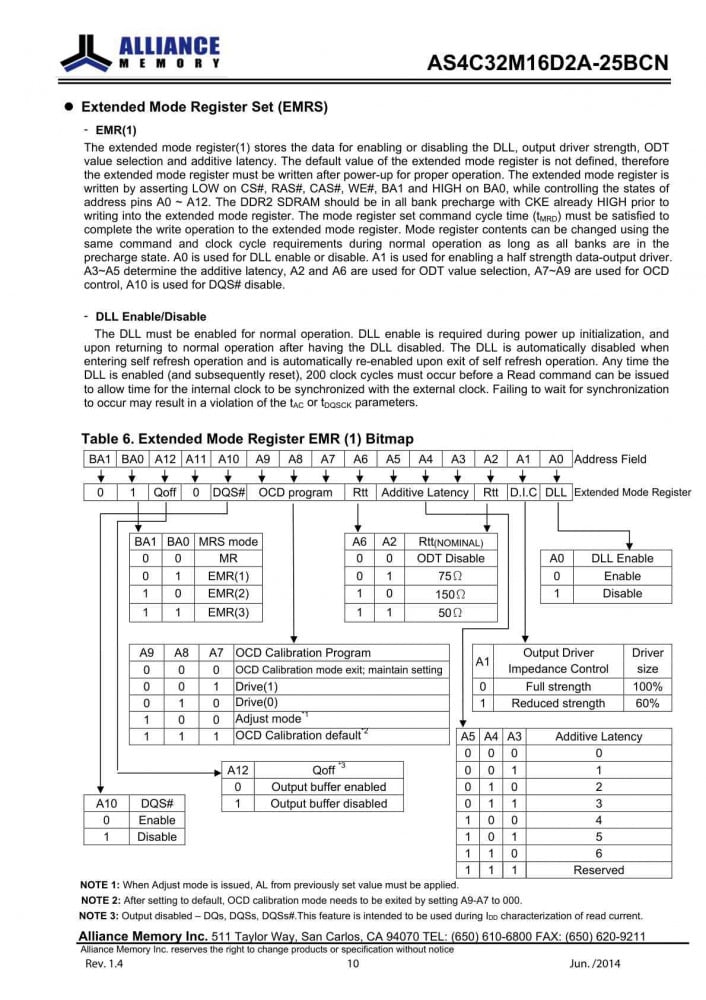AS4C32M16D2A-25BCN datasheet page 10