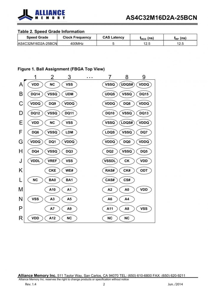 AS4C32M16D2A-25BCN datasheet page 2