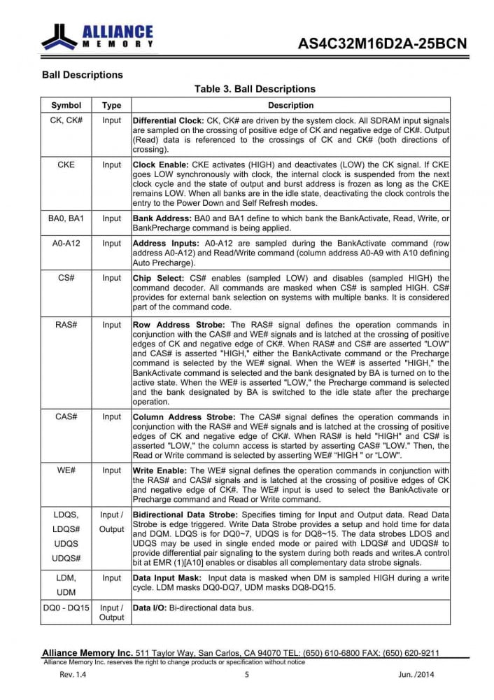 AS4C32M16D2A-25BCN datasheet page 5