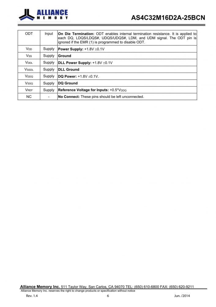 AS4C32M16D2A-25BCN datasheet page 6
