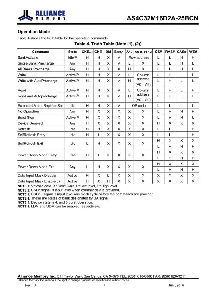 AS4C32M16D2A-25BCN datasheet page 7