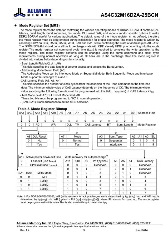 AS4C32M16D2A-25BCN datasheet page 9