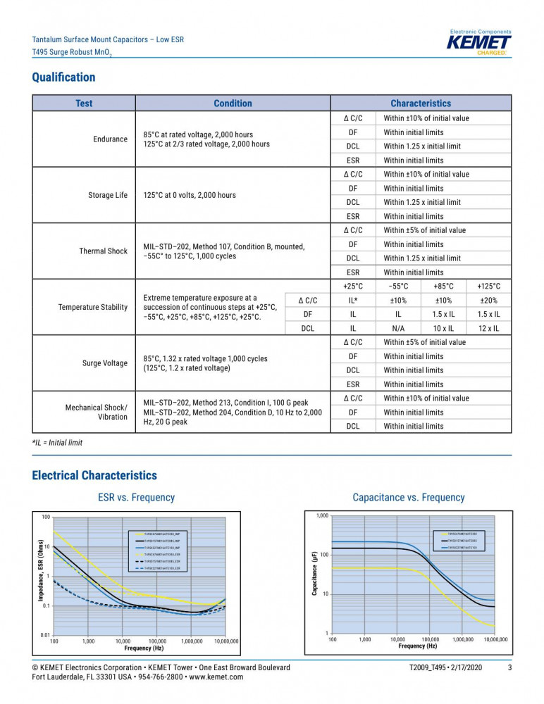 KEMET T495 datasheet page 3