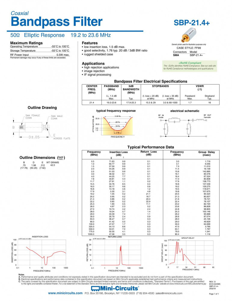 SBP-21.4+ technical document image