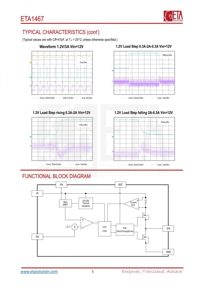 ETA1467S2G datasheet page 5