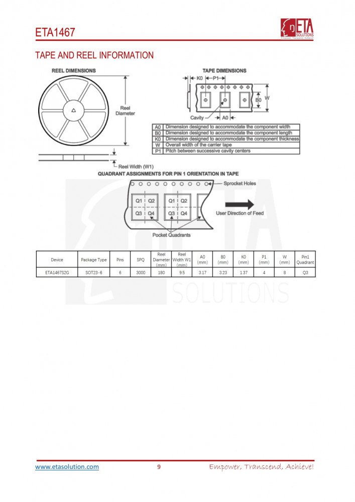 ETA1467S2G datasheet page 9