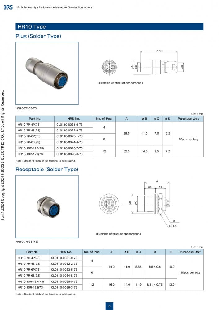 HRS HR10A catalog page 6