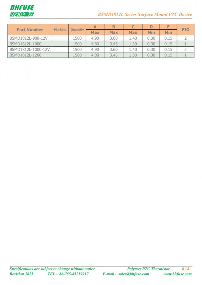 BHFUSE BSMD1812L datasheet page 6