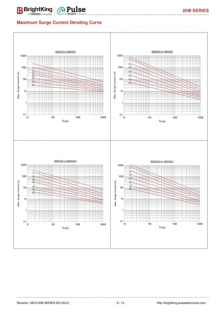 511KD20-(YWT)5 datasheet page 7