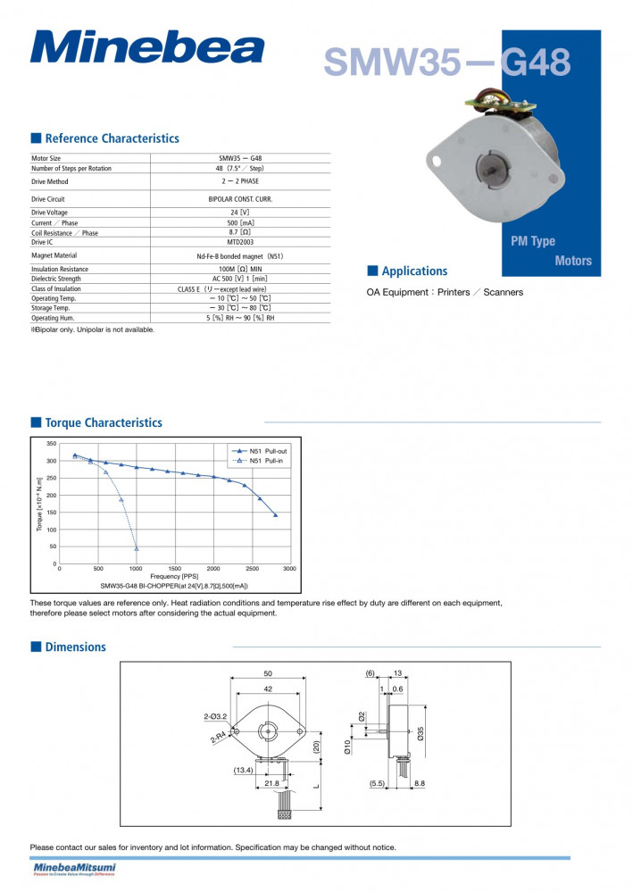SMW35-G96 product document image 1