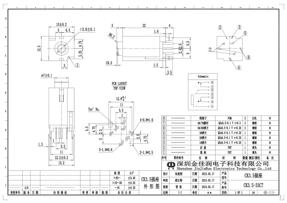 CK3.5-33C7 datasheet page 1