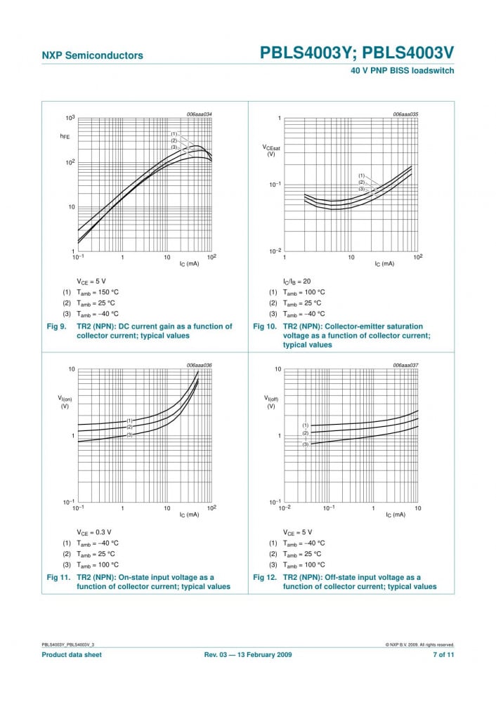 PBLS4003Y datasheet page 8