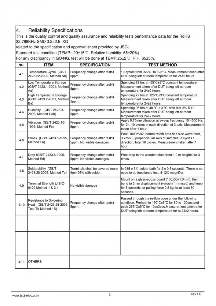 CJO05-327683320B30 specification page 3