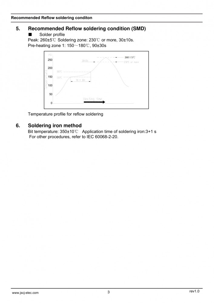 CJO05-327683320B30 specification page 4