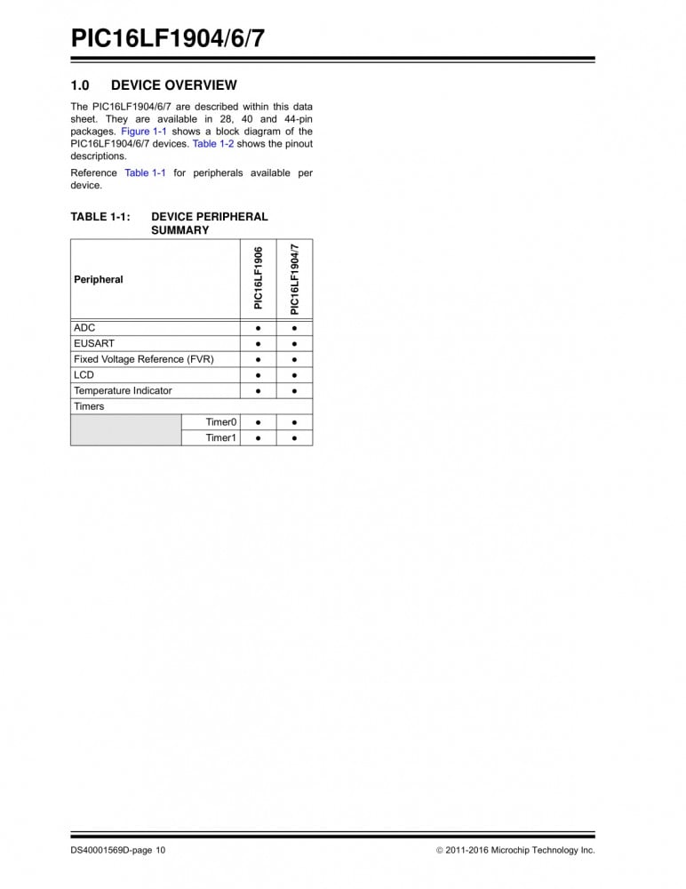 AC244048 document page 10