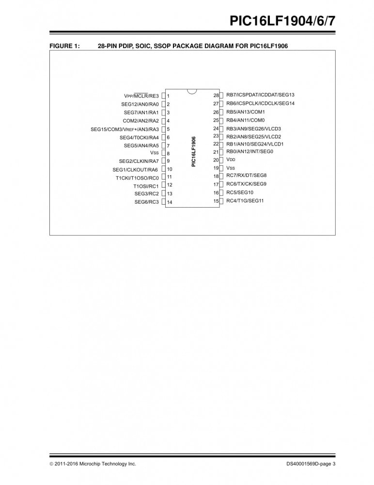 AC244048 document page 3