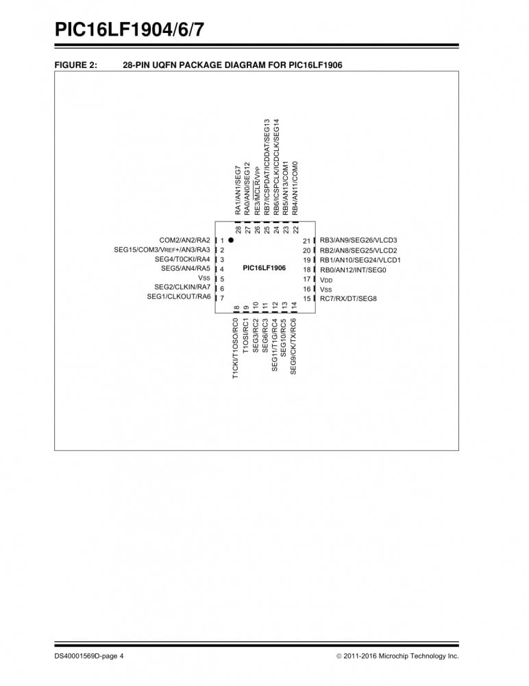 AC244048 document page 4