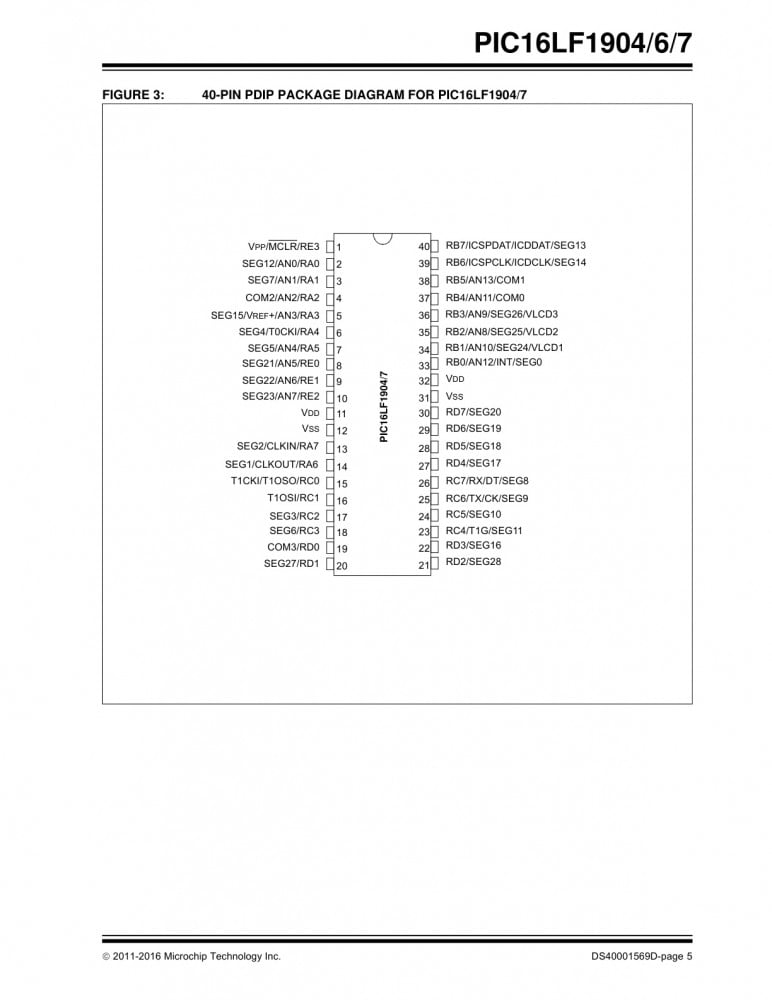 AC244048 document page 5