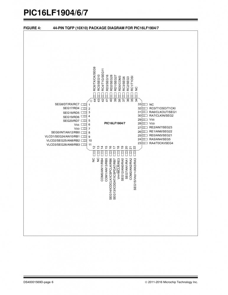 AC244048 document page 6
