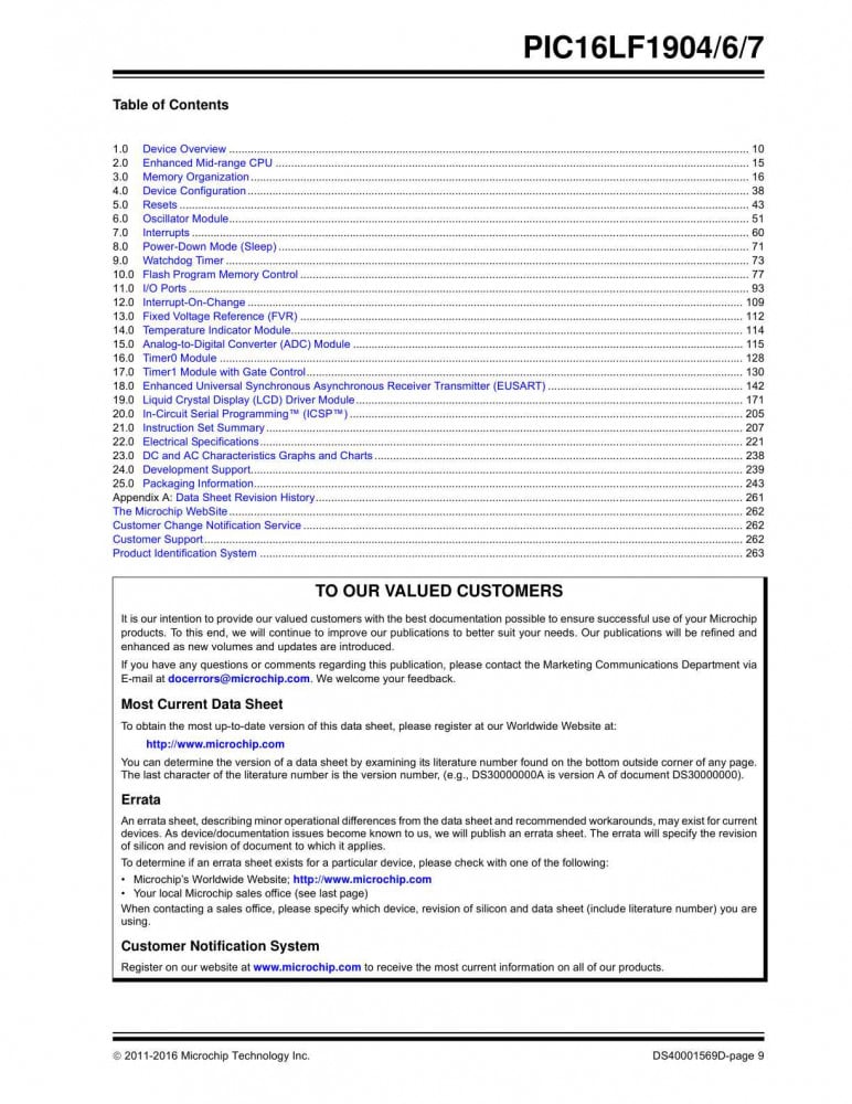 AC244048 document page 9