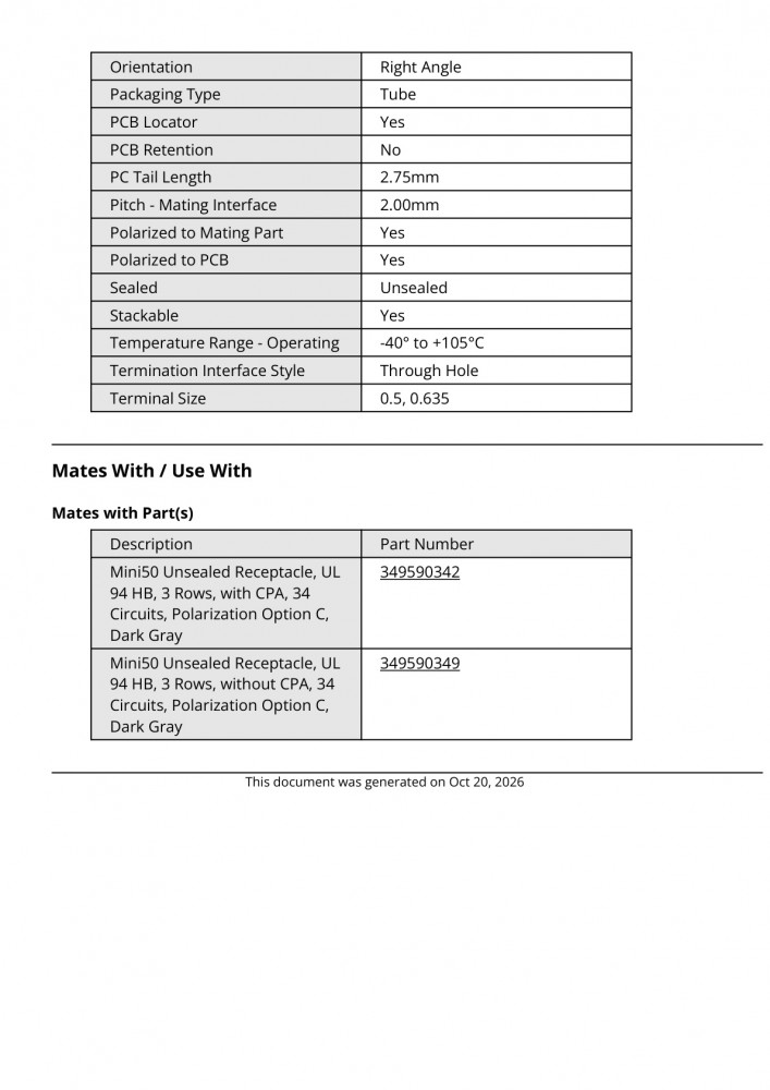 MOLEX 349617345 technical document image, page 3