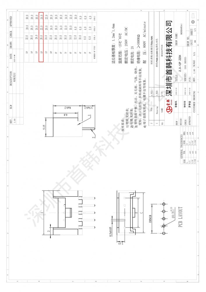 2.0-12P ZZDK document page 1