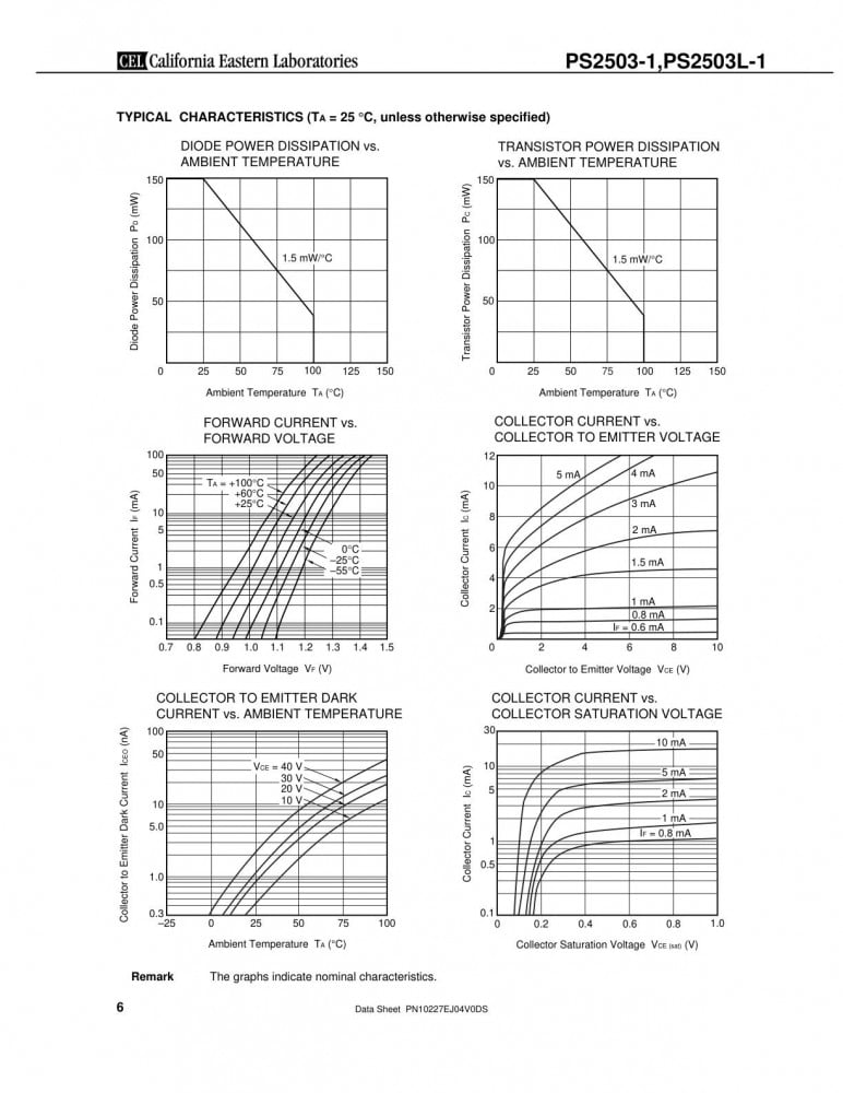 PS2503-1-A datasheet page 6