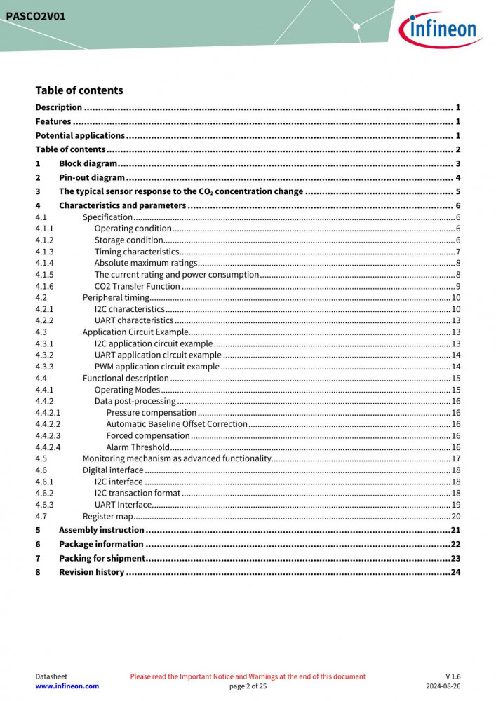 XENSIV PAS CO2 datasheet page 2