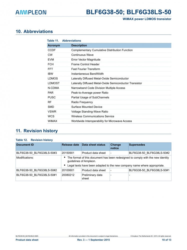 BLF6G38LS-50 datasheet page 10
