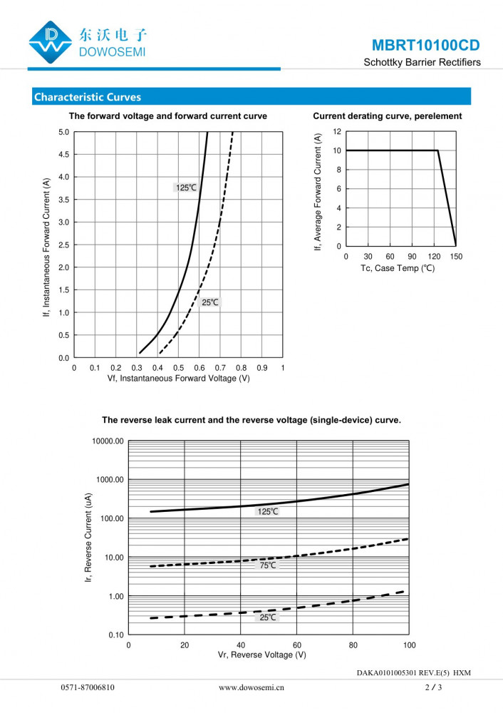 MBRT10100CD datasheet page 2