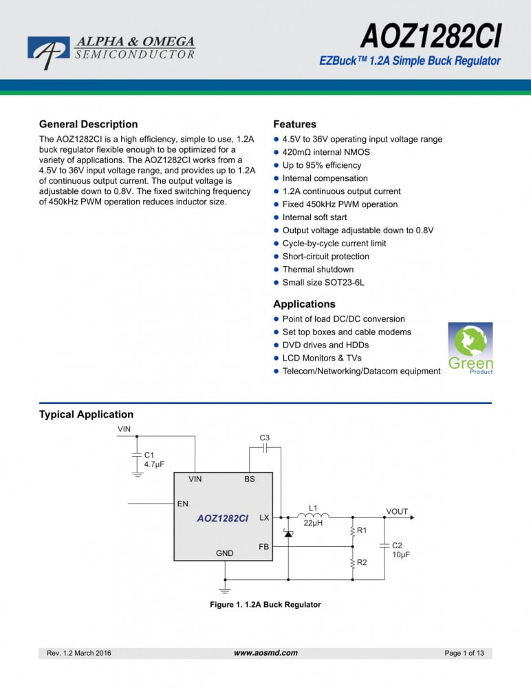 AOZ1282CI datasheet page 1