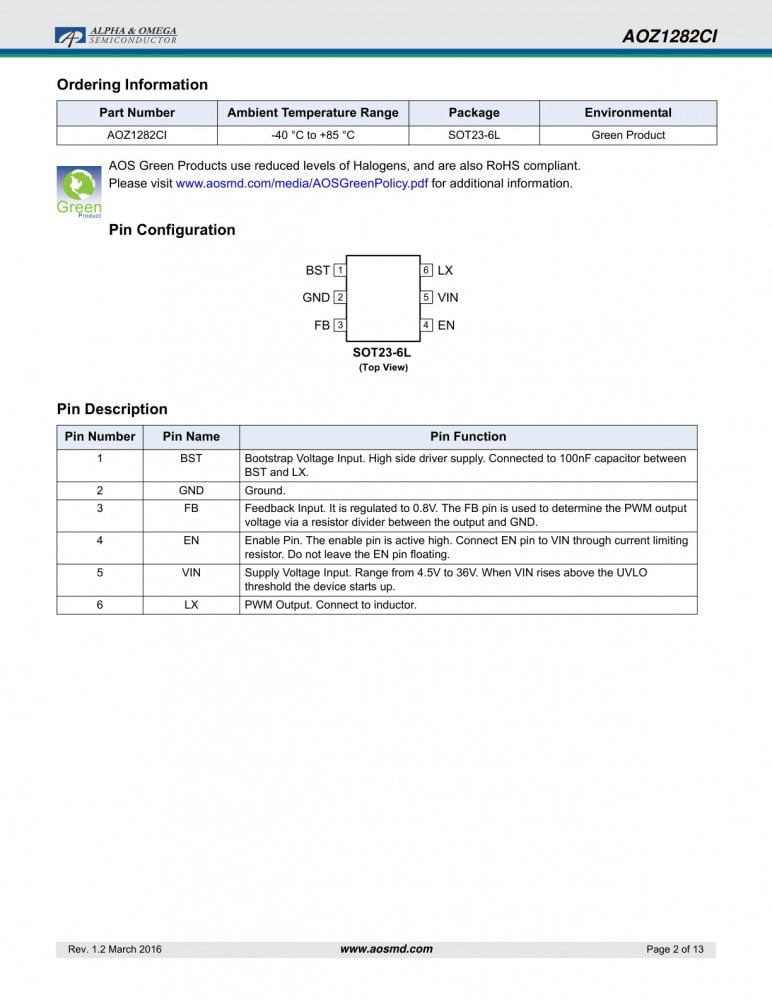 AOZ1282CI datasheet page 2
