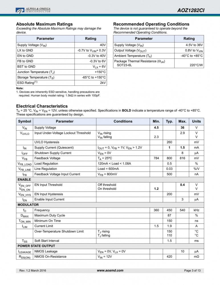 AOZ1282CI datasheet page 3