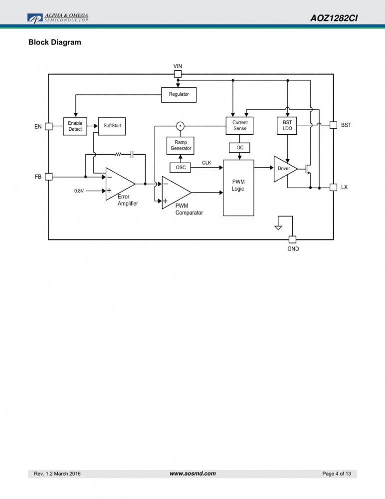 AOZ1282CI datasheet page 4