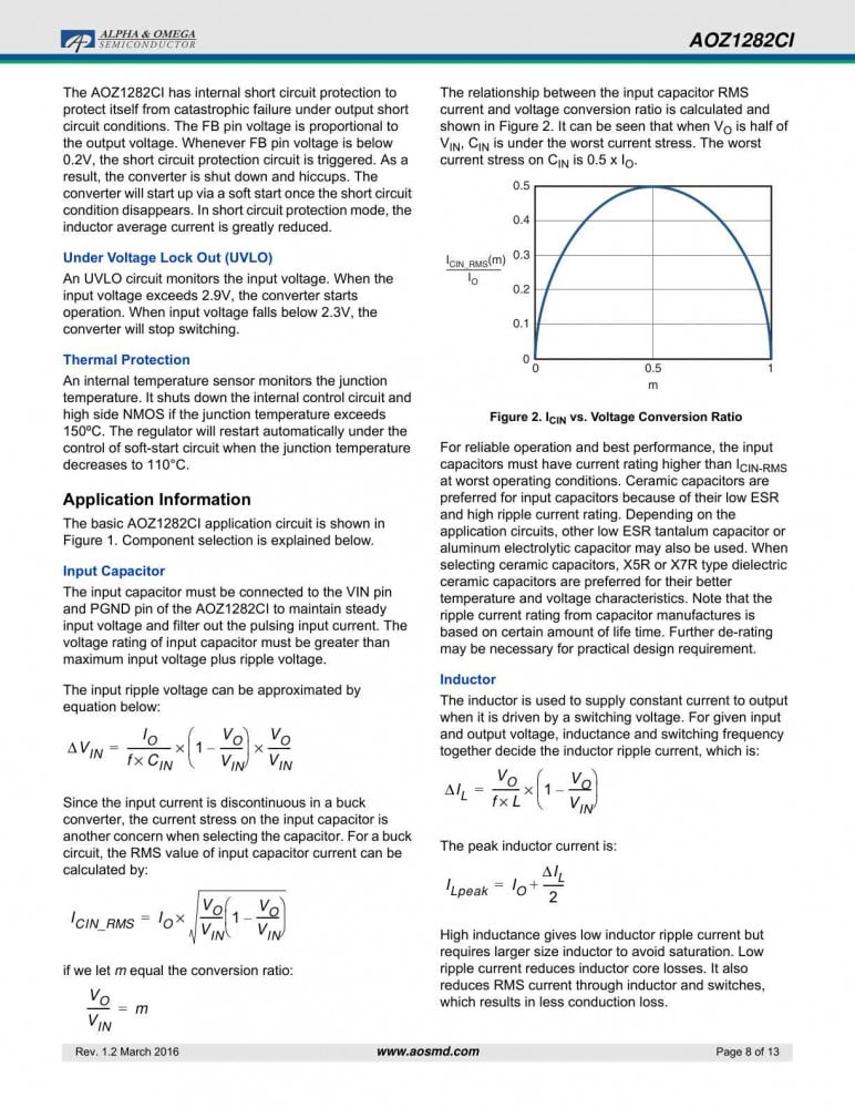 AOZ1282CI datasheet page 8