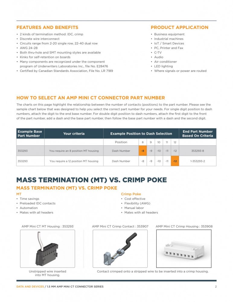 TE AMP Mini CT documentation page 2