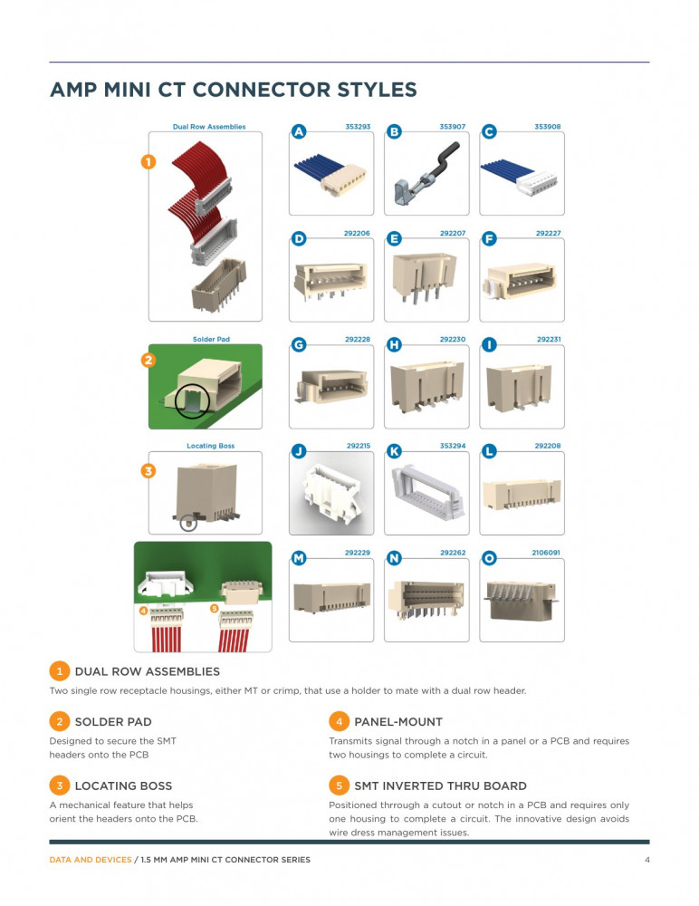 TE AMP Mini CT documentation page 4