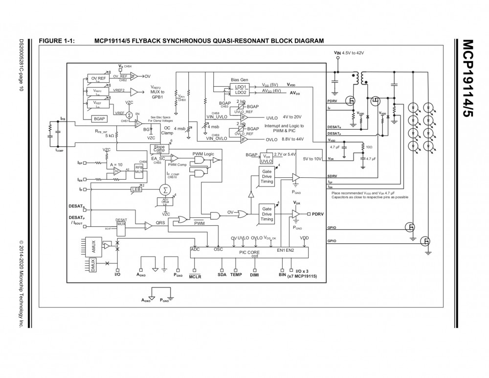 MCP19114 datasheet page 10