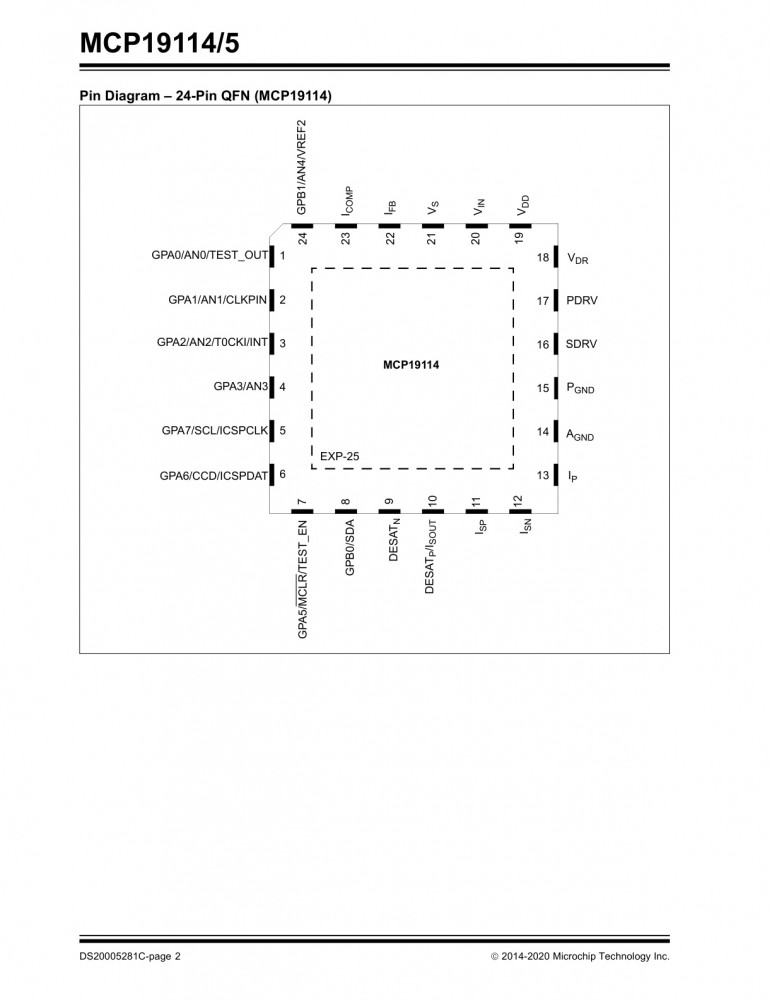 MCP19114 datasheet page 2
