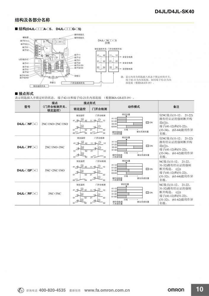 OMRON D4JL document page 10