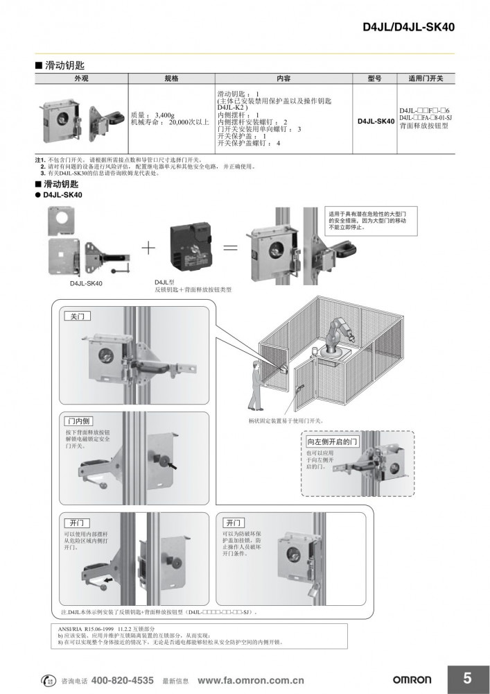 OMRON D4JL document page 5