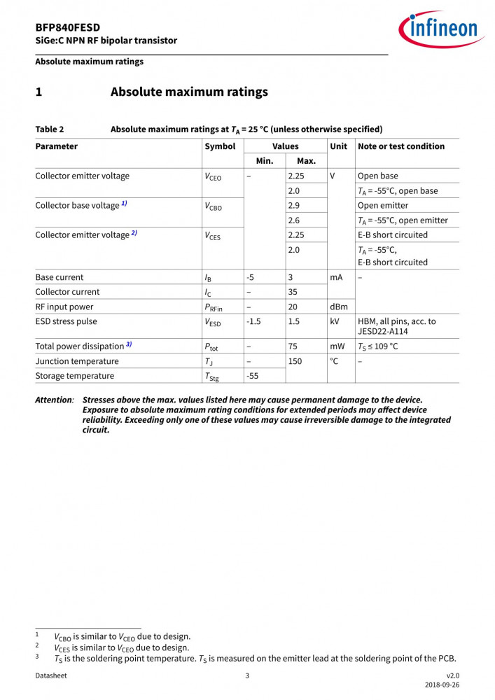 BFP840FESD datasheet page 3