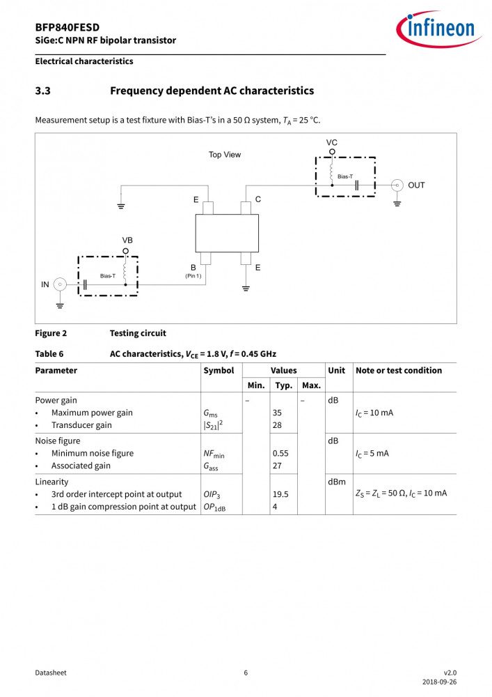 BFP840FESD datasheet page 6