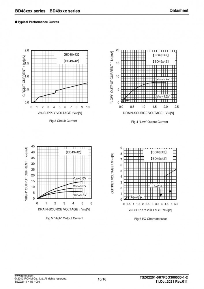 BD4860FVE-TR technical document page 10