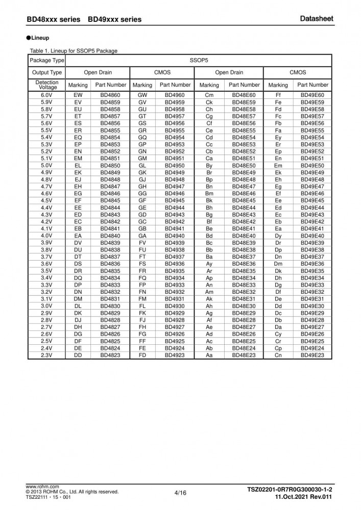 BD4860FVE-TR technical document page 4