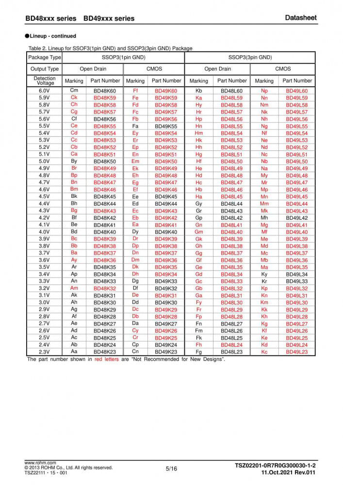 BD4860FVE-TR technical document page 5