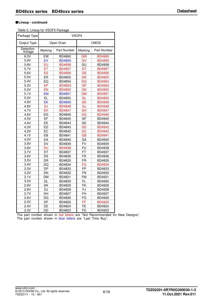 BD4860FVE-TR technical document page 6