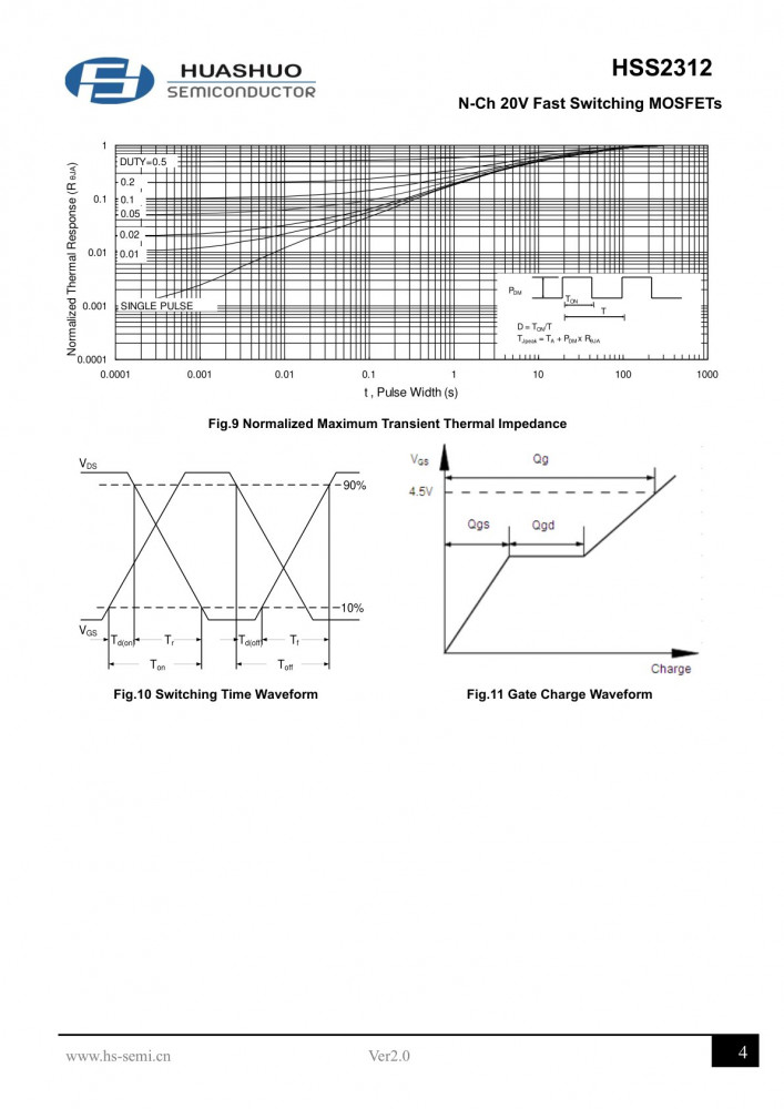 HSS2312 datasheet page 4