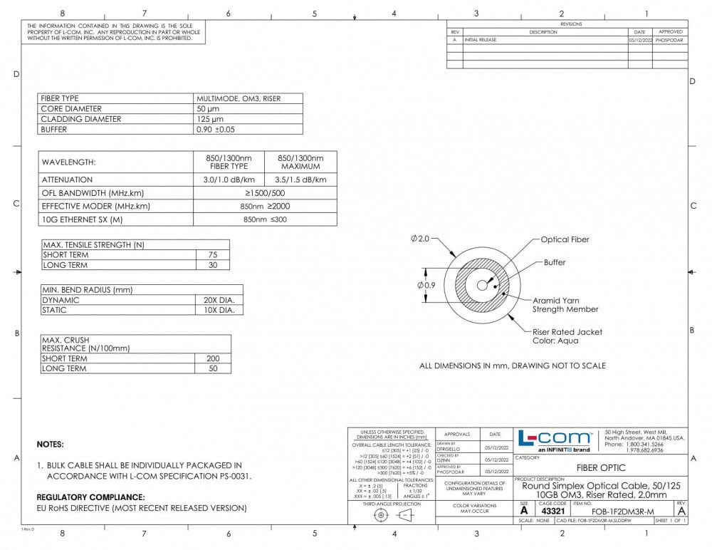 FOB-1F2DM3R-M technical drawing preview