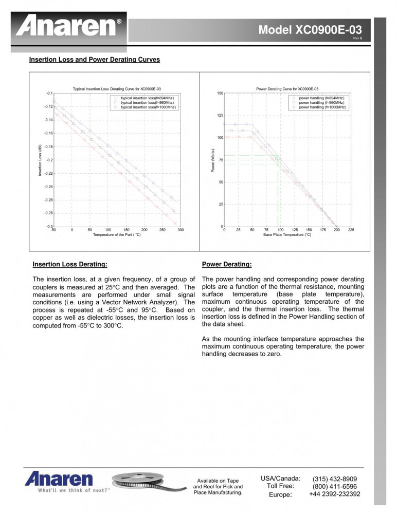 XC0900E-03S datasheet page 3